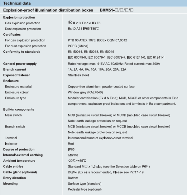 BXM(D)51 Series – WAROM Dubai | WAROM UAE | EX Manufacturer WAROM
