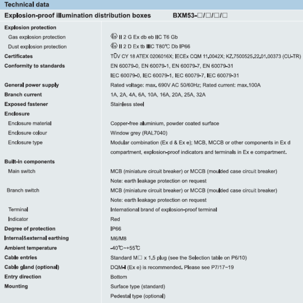 BXM(D)53 Series – WAROM Dubai | WAROM UAE | EX Manufacturer WAROM