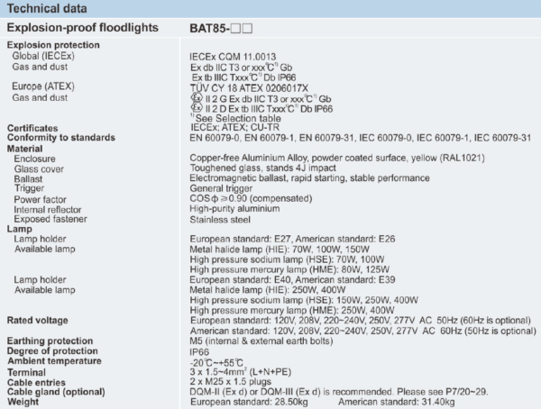 BAT85 Series – WAROM Dubai | WAROM UAE | EX Manufacturer WAROM