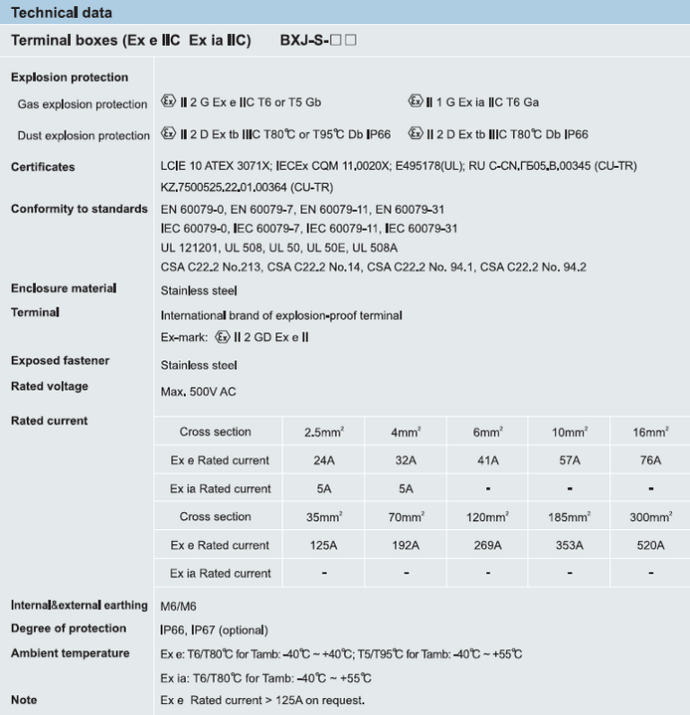 BXJ-S Series – WAROM Dubai | WAROM UAE | EX Manufacturer WAROM