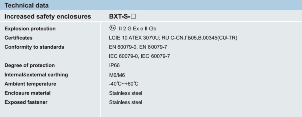 BXT-S Series – WAROM Dubai | WAROM UAE | EX Manufacturer WAROM