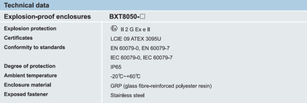 BXT8050 Series – WAROM Dubai | WAROM UAE | EX Manufacturer WAROM